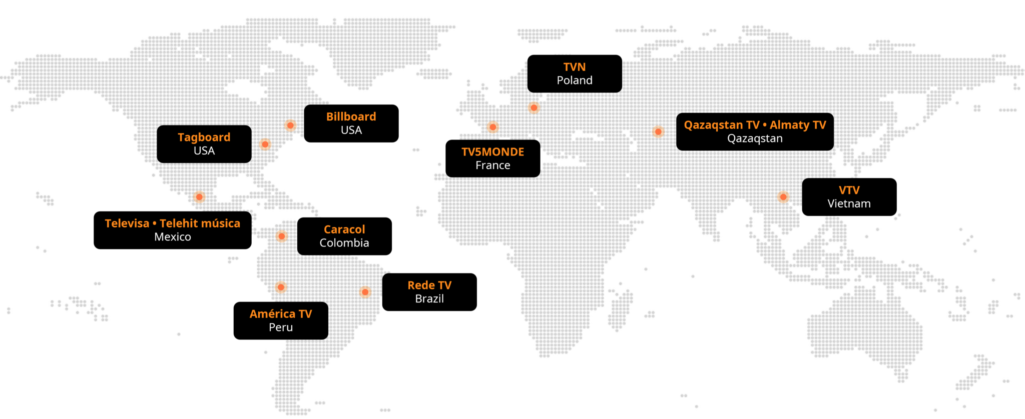 Braindeck – 브레인데크